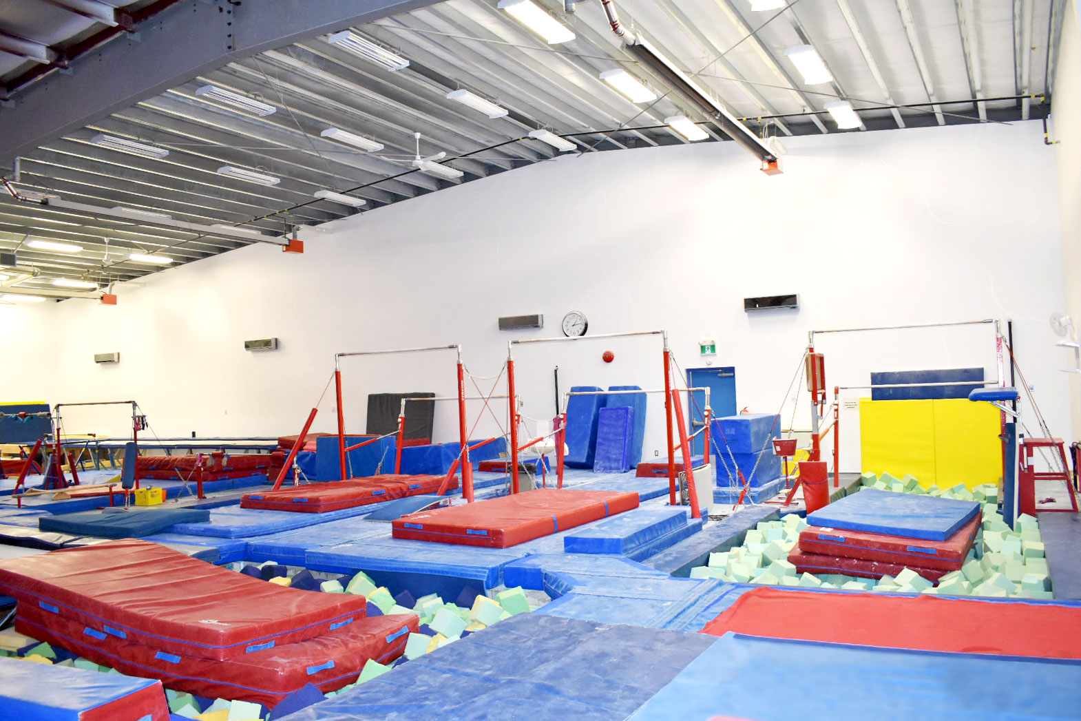 Facility – Panthers Gymnastics